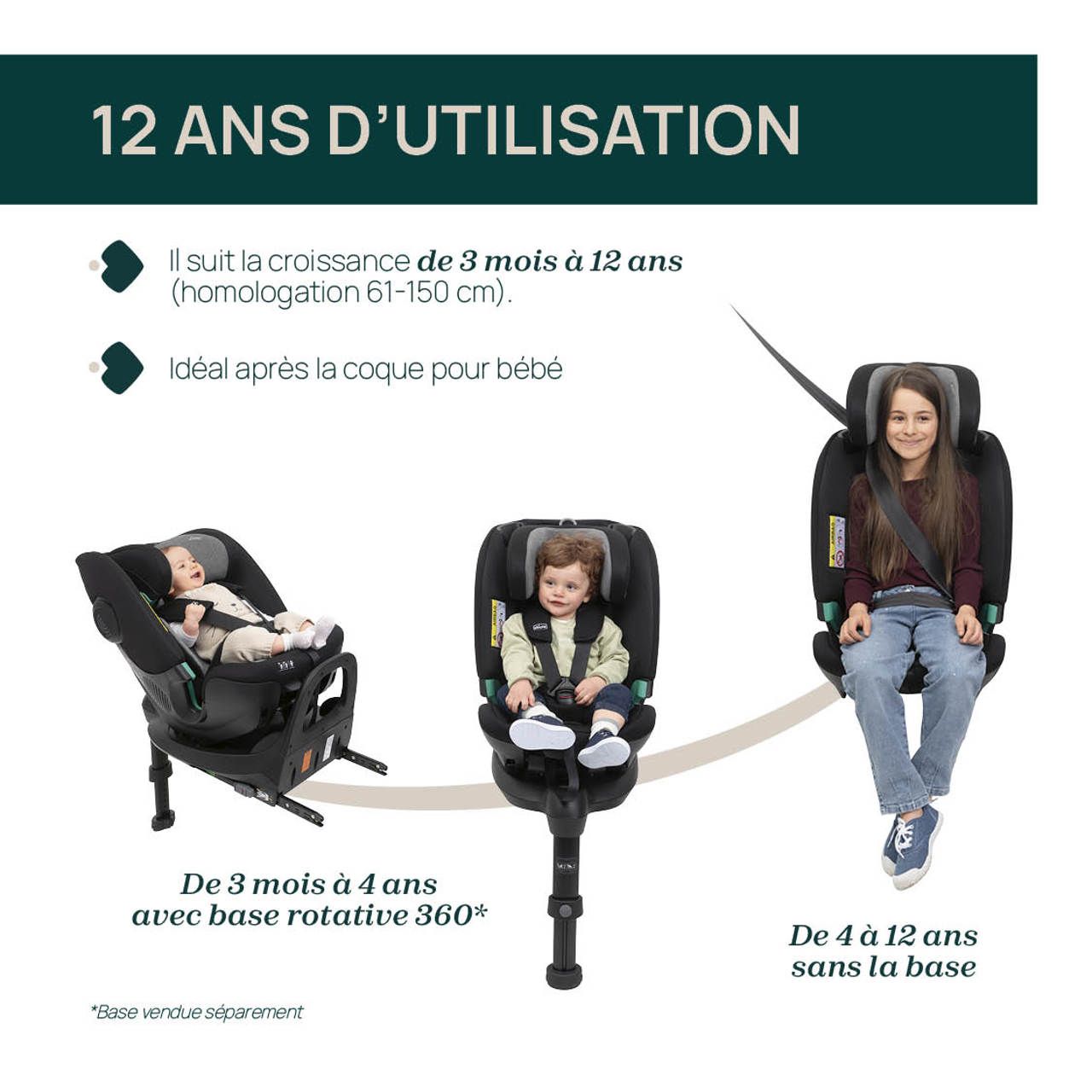 CHICCO 360 FullSeat car seat black satin - Group 1-2-3 (9 to 36 kg ...